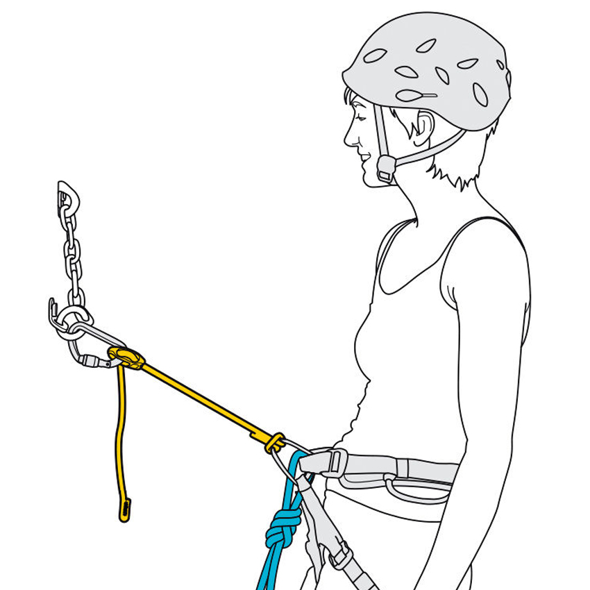 Petzl_ConnectAdjust4 | Shack ~ Climbing Outdoor Gears and Equipment